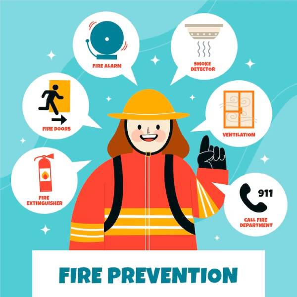 Technical Illustration for Fire Safety and Protection Engineering – Maa ...